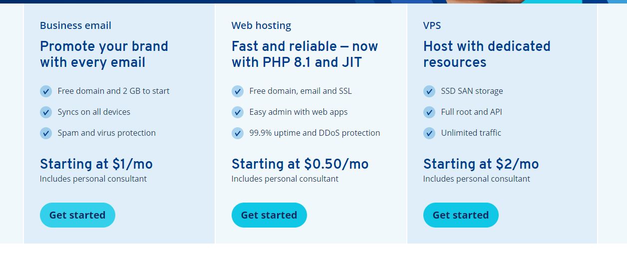 What Is IONOS Review, And Why Should Someone Choose IONOS As A Host ...